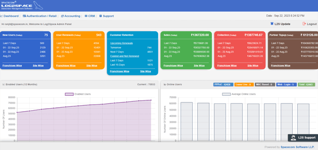 Spacecom Software - Log2Space ISP Billing Software