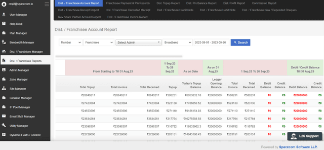Spacecom Software - Log2Space ISP Billing Software